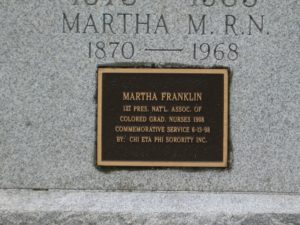 Martha Minerva Franklin Gravesite – Connecticut Freedom Trail